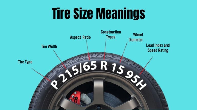How to Read & Determine Tire Size for Your Vehicle