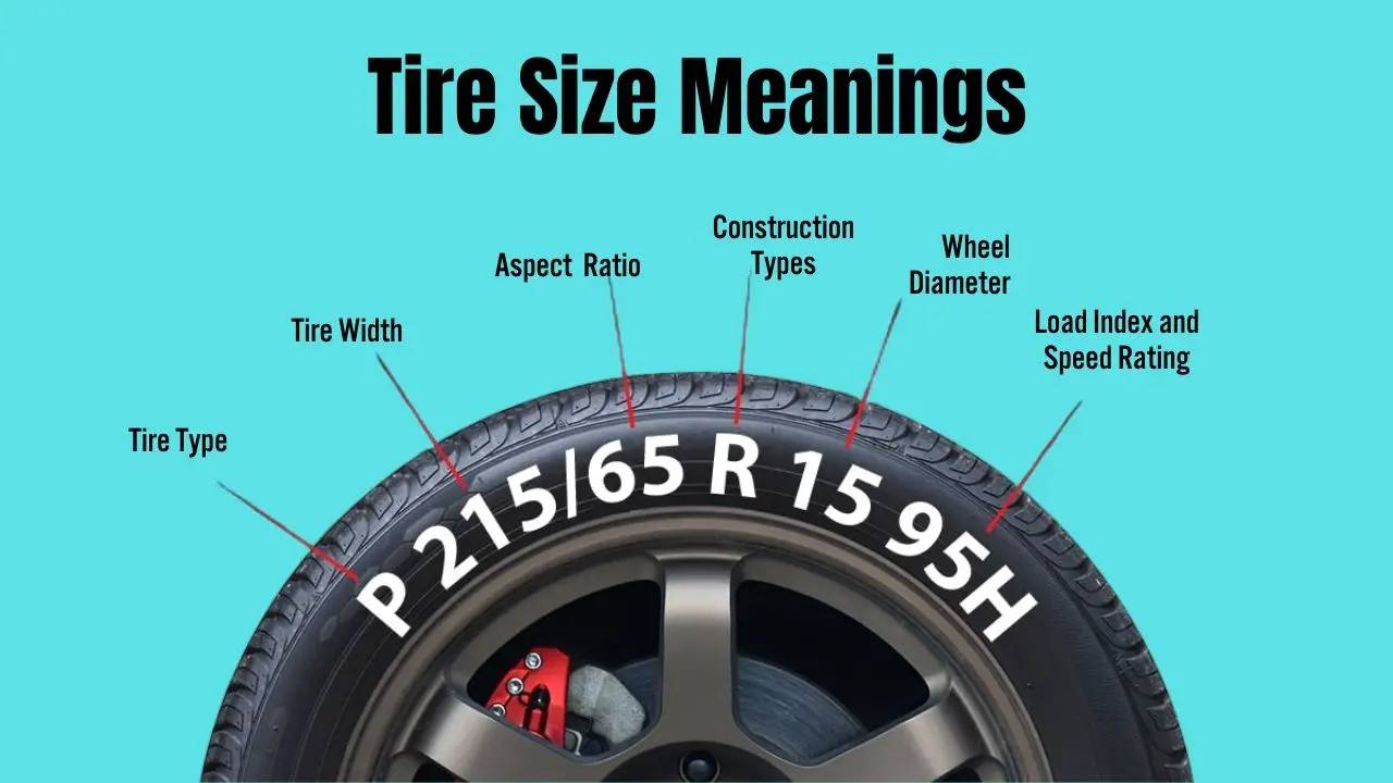 How To Read Determine Tire Size For Your Vehicle