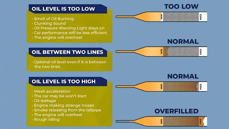 What Happens When You Put Too Much Oil in Your Car?